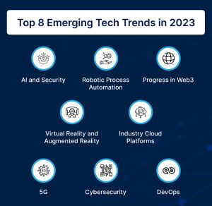 Top 8 Emerging Tech Trends and How We Are Embracing Them - Vinlove ...