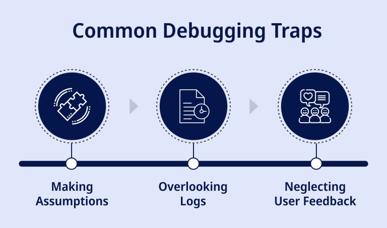 Mastering the Art of Debugging: A Step-by-Step Guide - Vinlove Insights ...