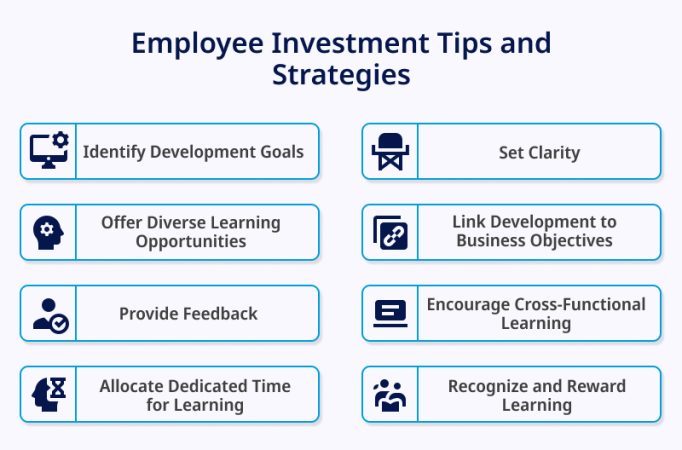 Shaping the Leaders of Tomorrow: Investing in Employee Development ...