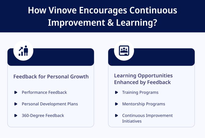 The Power of Feedback: Fostering a Culture of Open Communication ...